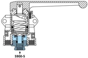 Trailer Brake Hand Valves – Sealco