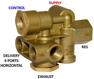 Differences between a 110500, 110700 and 110800 Valves – Sealco