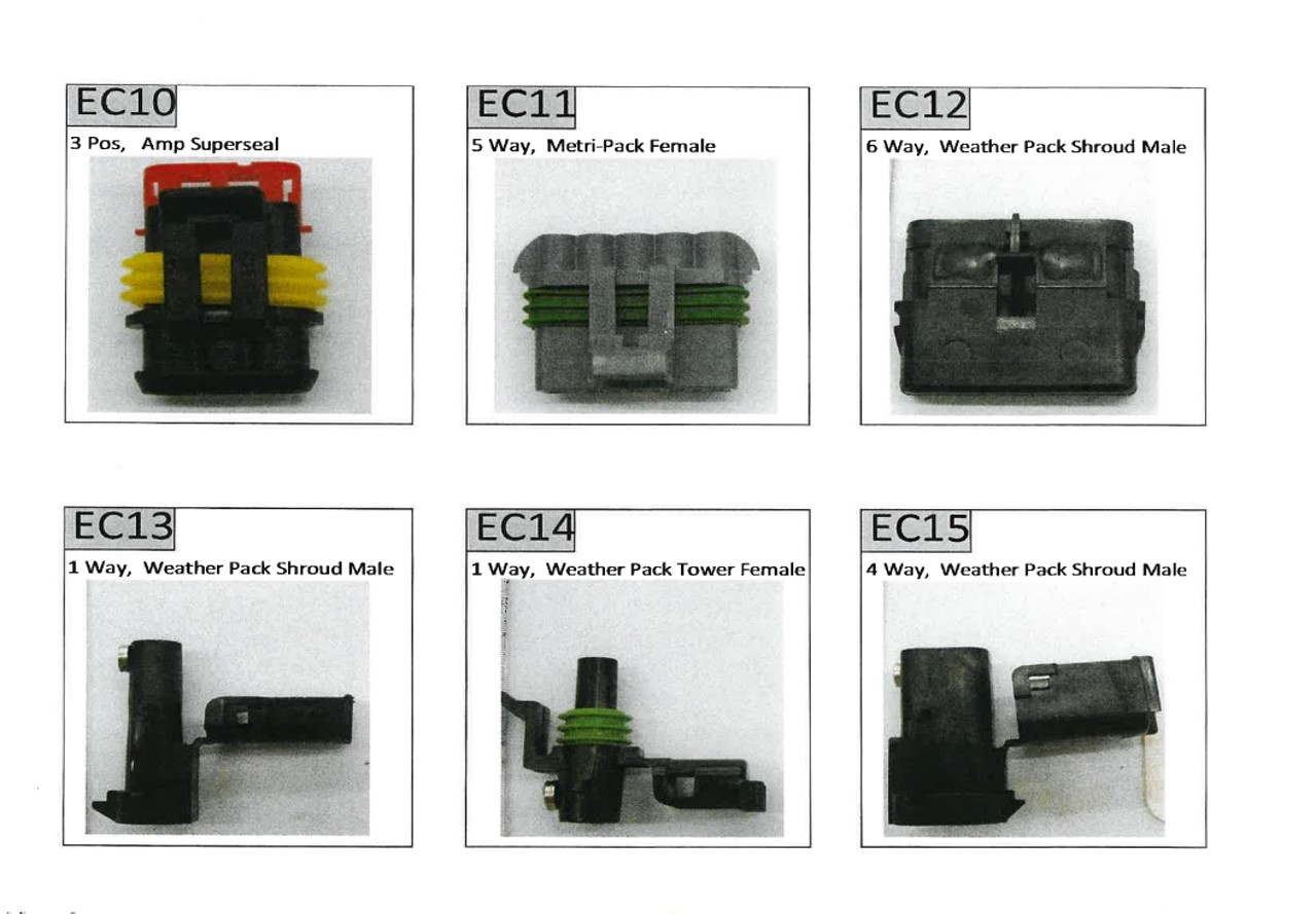 Electrical Connectors – Sealco