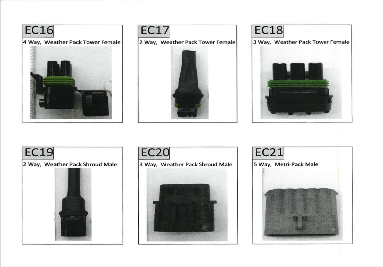 Electrical Connectors – Sealco