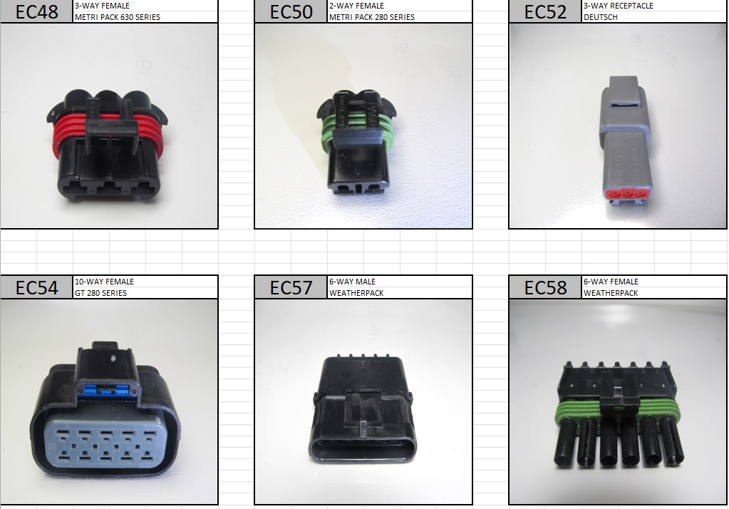 Electrical Connectors – Sealco