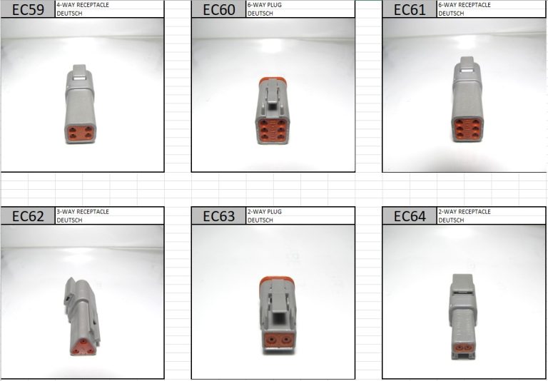 Electrical Connectors – Sealco