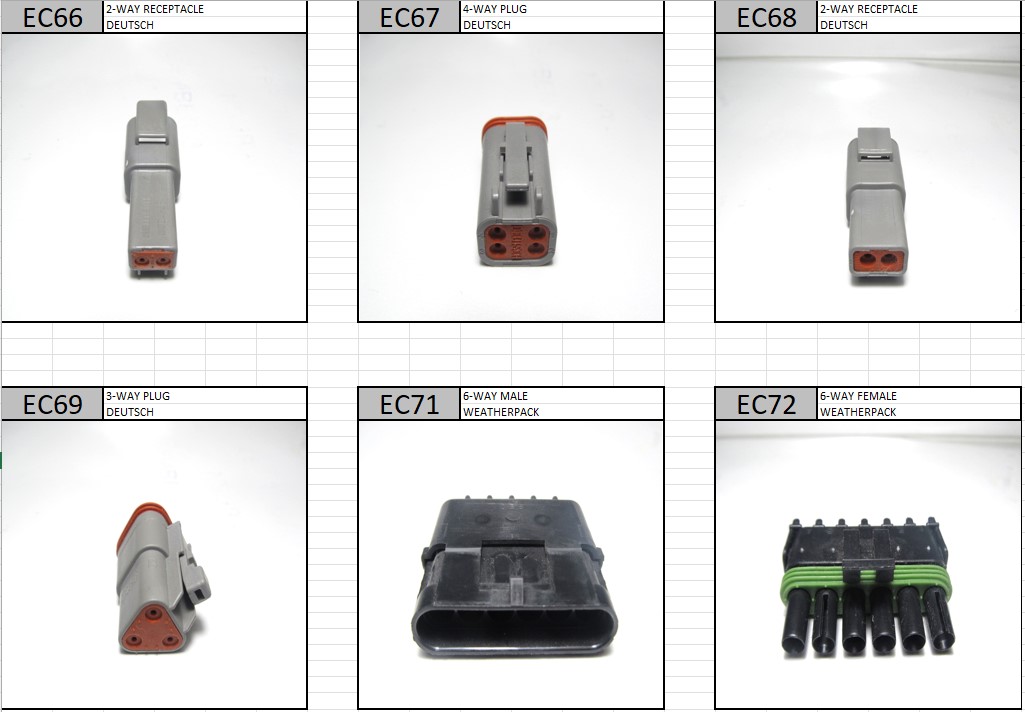 Electrical Connectors – Sealco