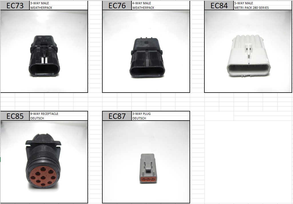 Electrical Connectors – Sealco