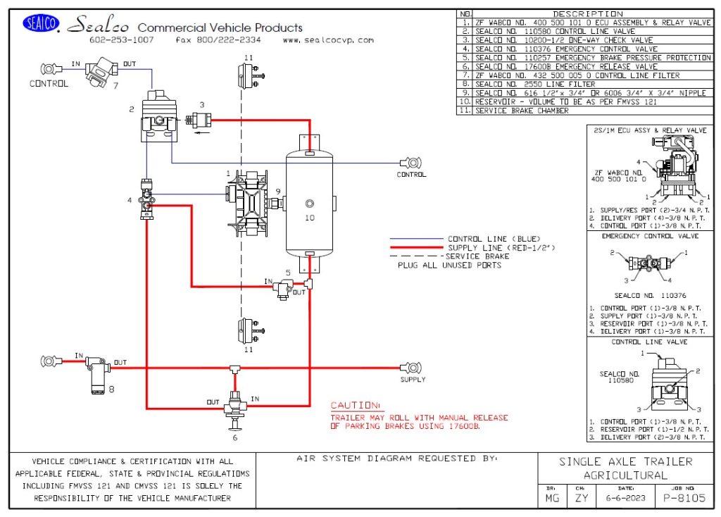 Emergency And Park Brake Function Using 110376 & 110257 Valves – Sealco