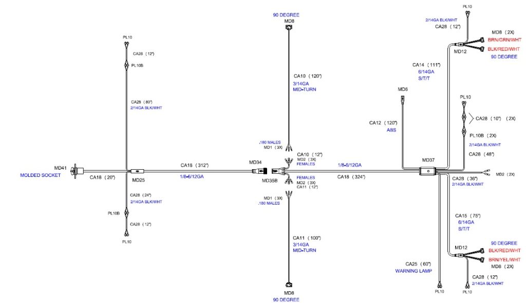 Electrical Wiring Harnesses – Sealco