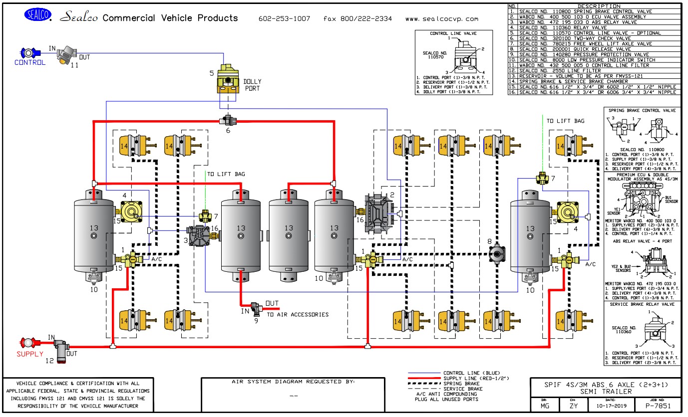 SPIF TRAILER – Sealco
