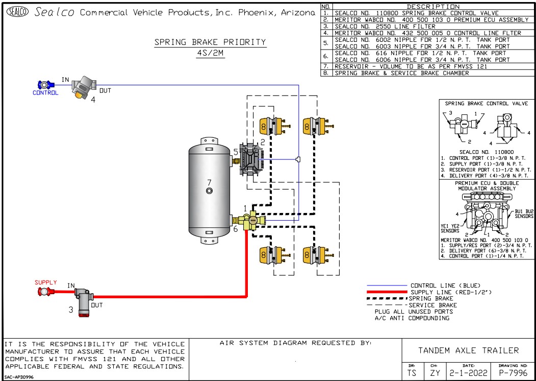 TANDEM AXLE TRAILER – Sealco